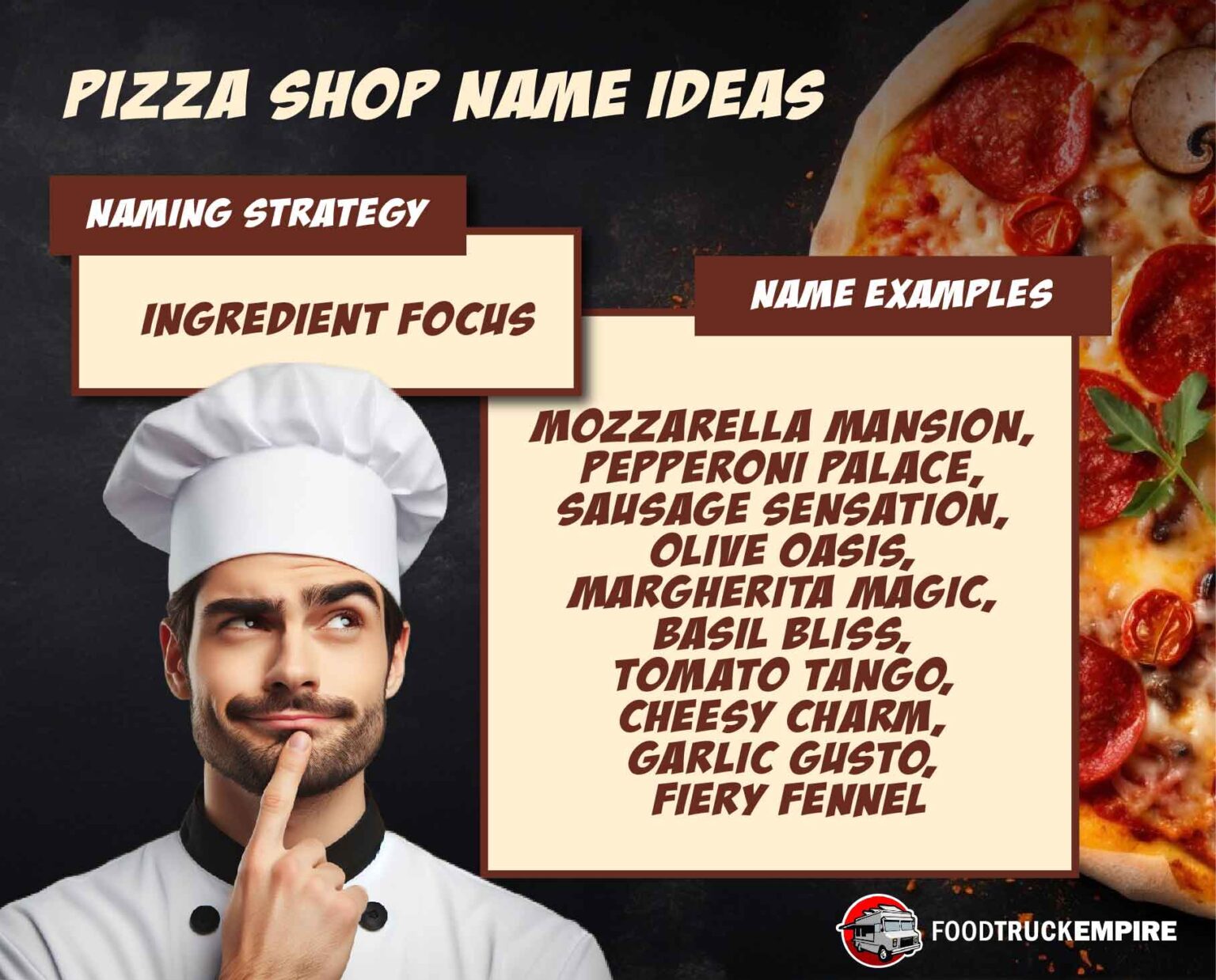1,027+ Really Good & Bad Pizza Shop Name Ideas