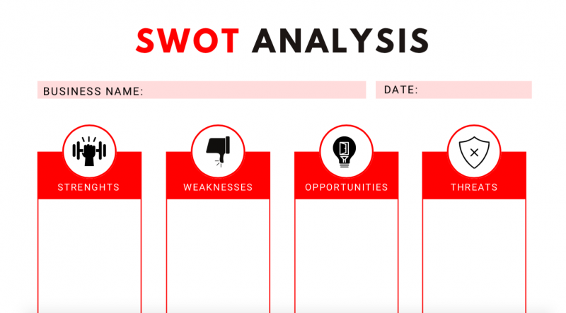 My Ultimate Food Truck SWOT Analysis Template: Free Download