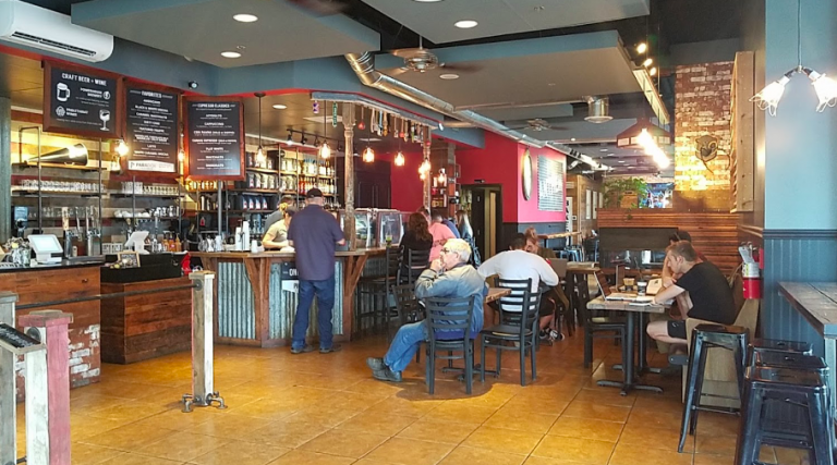 Coffee Shop Location Analysis: How We Found Our First Location